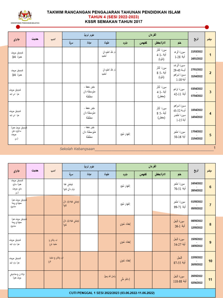 4a. Takwim RPT Pendidikan Islam Tahun 4 2022-2023 (Kump A) 2 | PDF