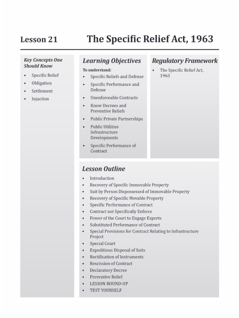 Specific Relief Act, 1963 Material | PDF