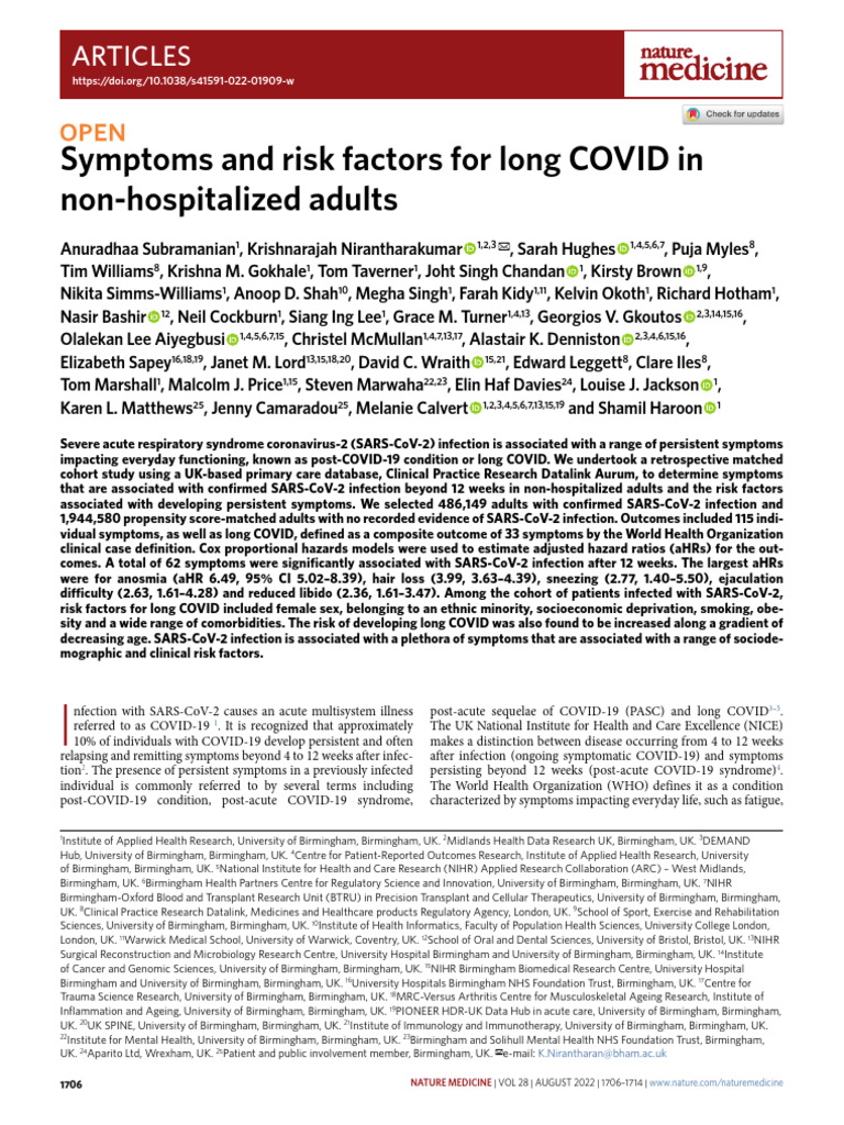 Symptoms and Risk Factors For Long COVID in Non-Hospitalized Adults ...