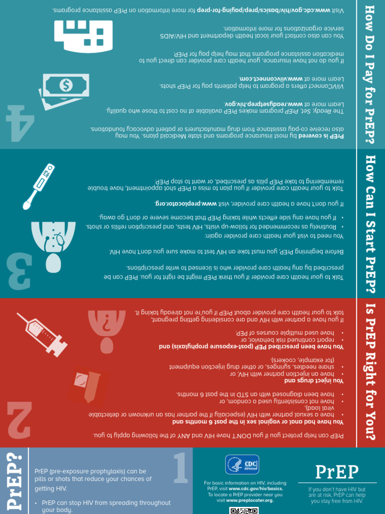 CDC Hiv Pocket Guide Prep | PDF | Mycoplasma | Human Reproduction