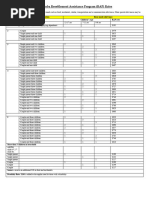 CLBC Home Sharing Rates | PDF