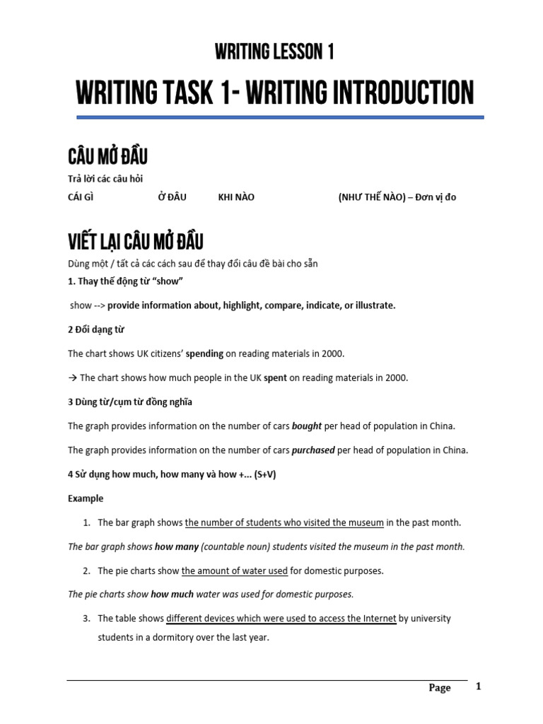 WRITING LESSON 1 - Introduction | PDF