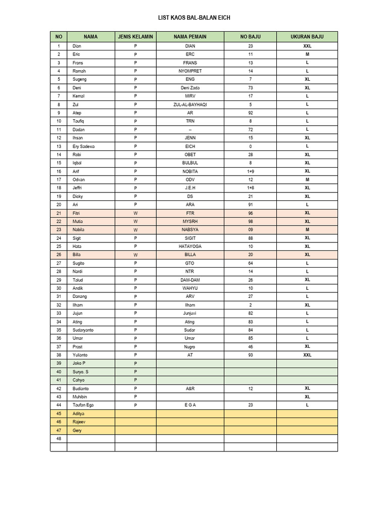 LIST Kaos EICH Bal-Balan | PDF