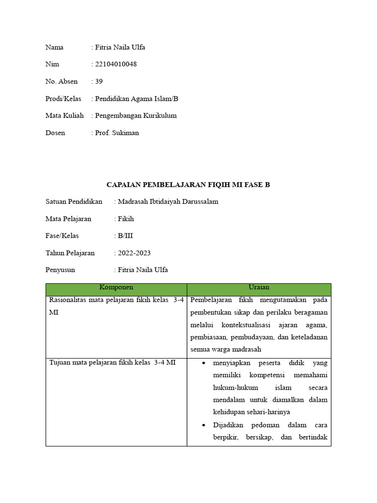 Fitria Naila Ulfa - Analisis CP, TP, ATP, Modul Ajar | PDF