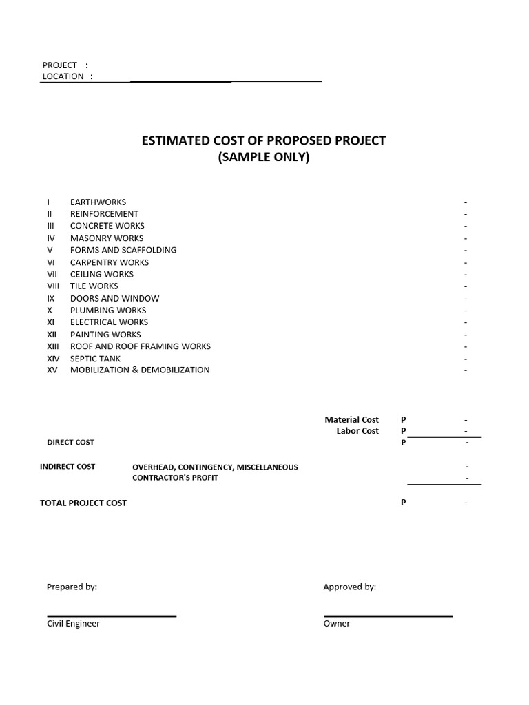 Cost-Estimate | PDF | Paint | Concrete