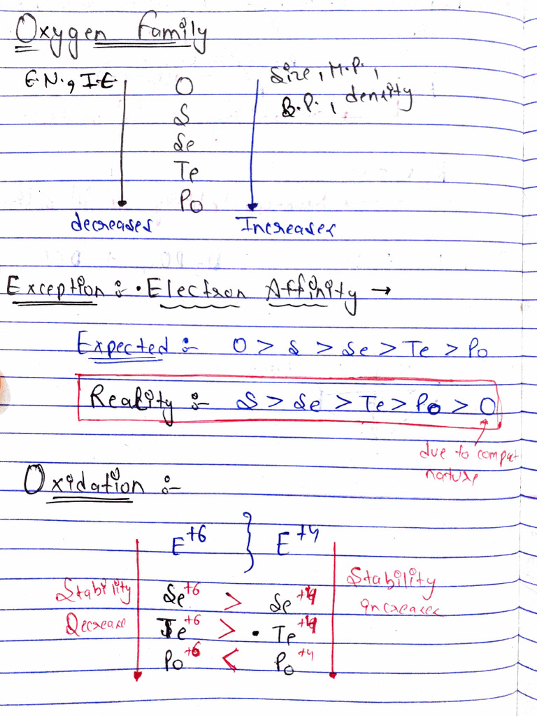 P-Block (Oxygen Family) PDF | PDF