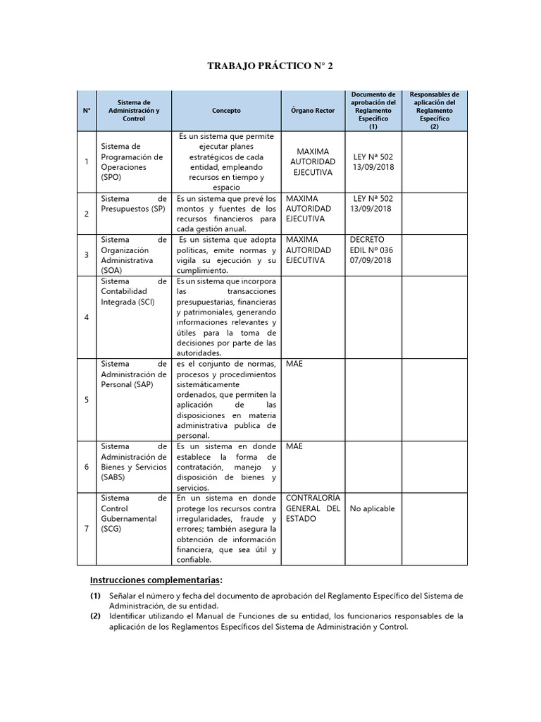 Formato TP # 2 | Descargar gratis PDF | Presupuesto | Business