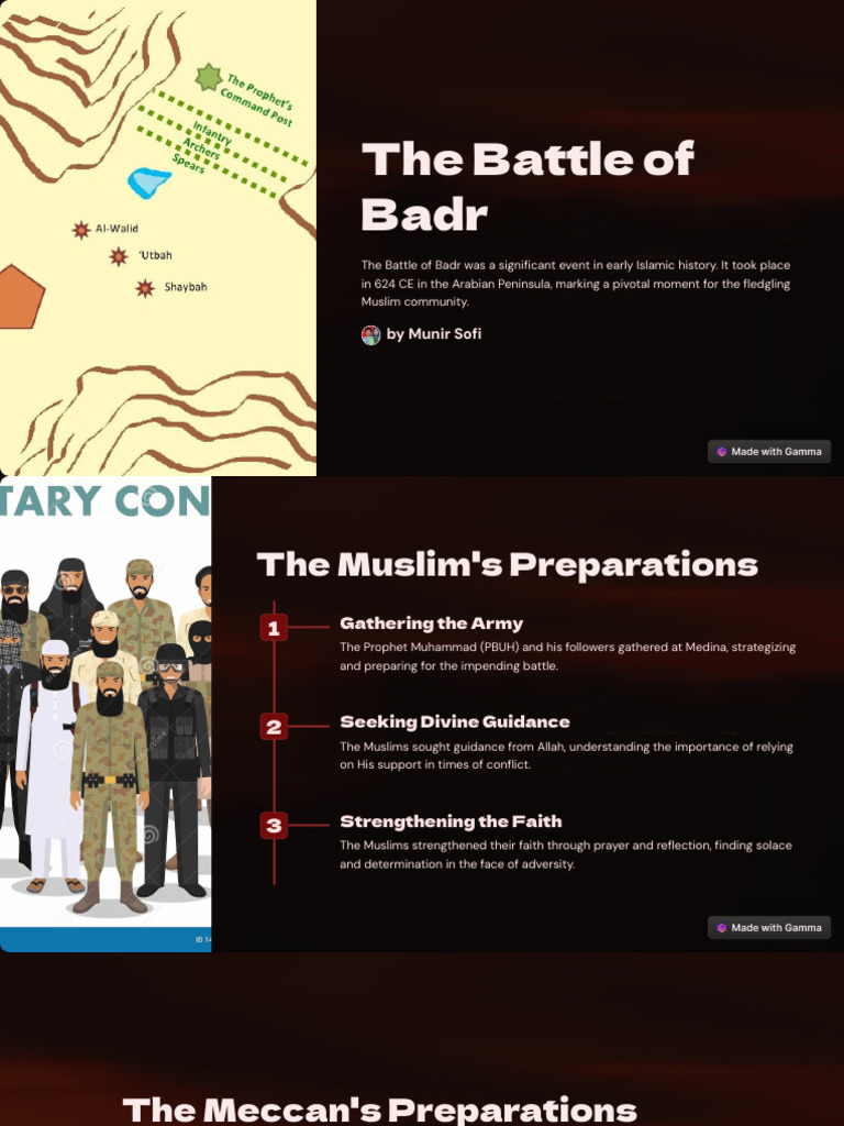 The-Battle-of-Badr | PDF | Mecca | Monotheistic Religions