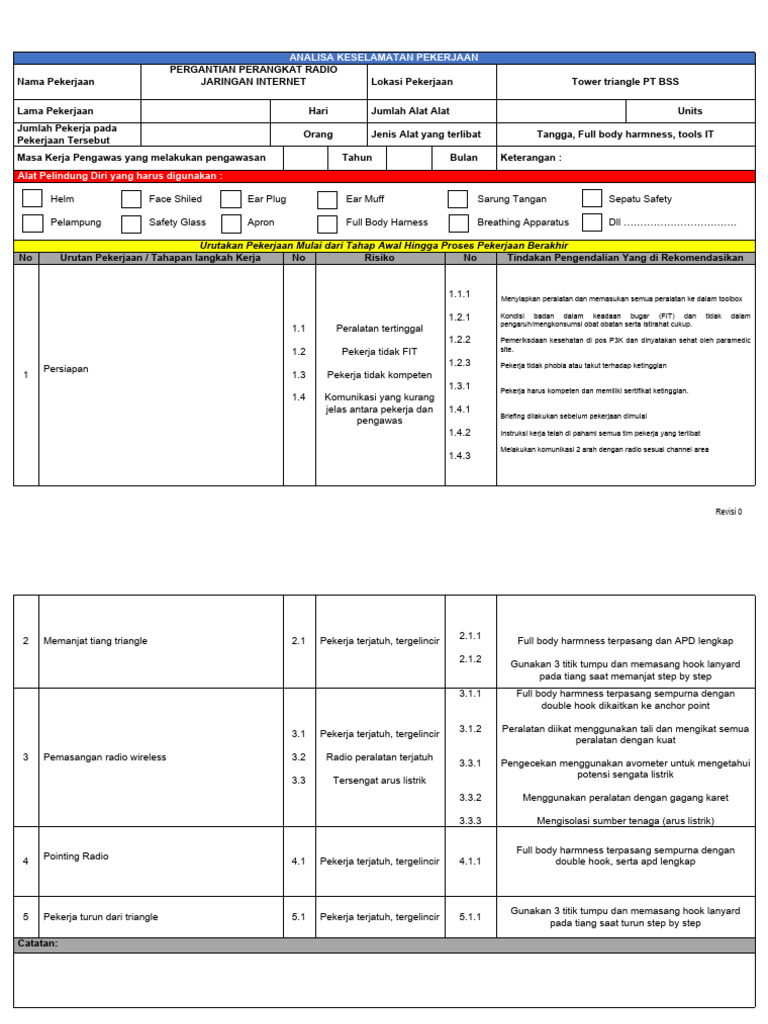 BSS-FRM-SHE-002 Job Safety Analysis R1 | PDF