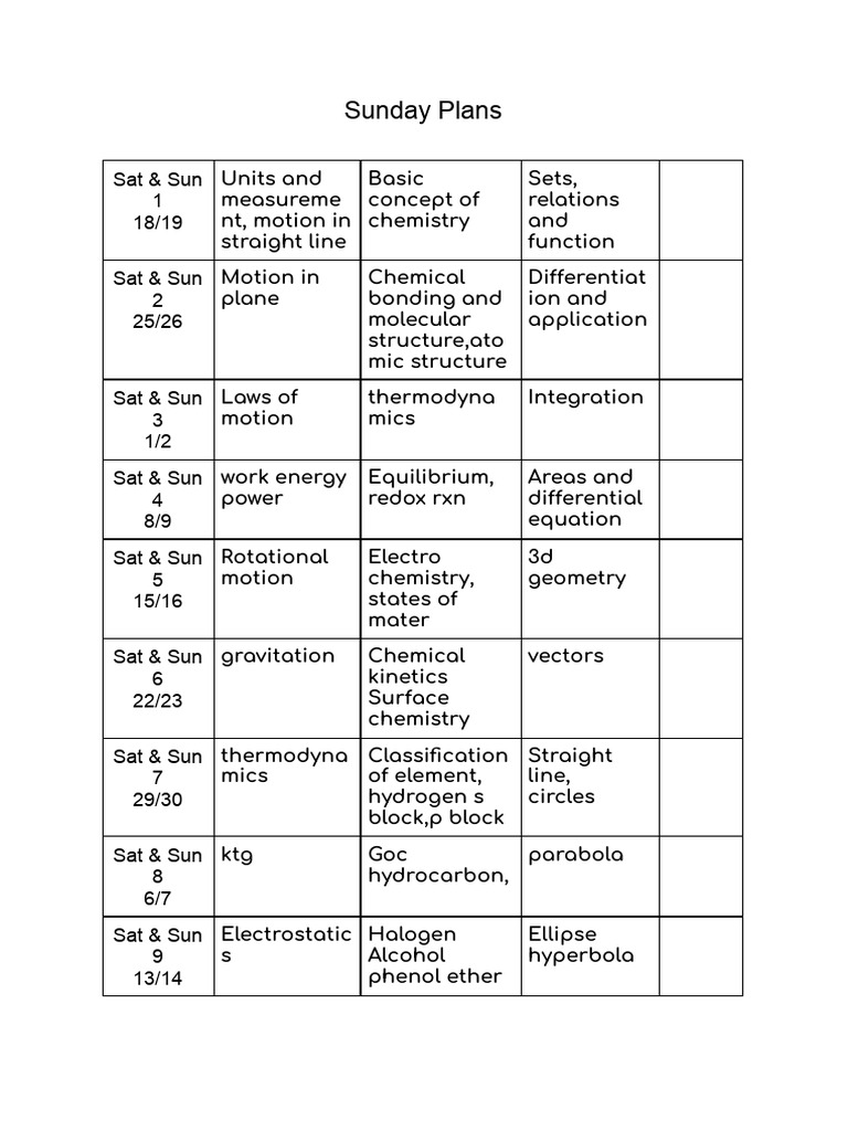 sunday plan | PDF | Chemistry | Sun