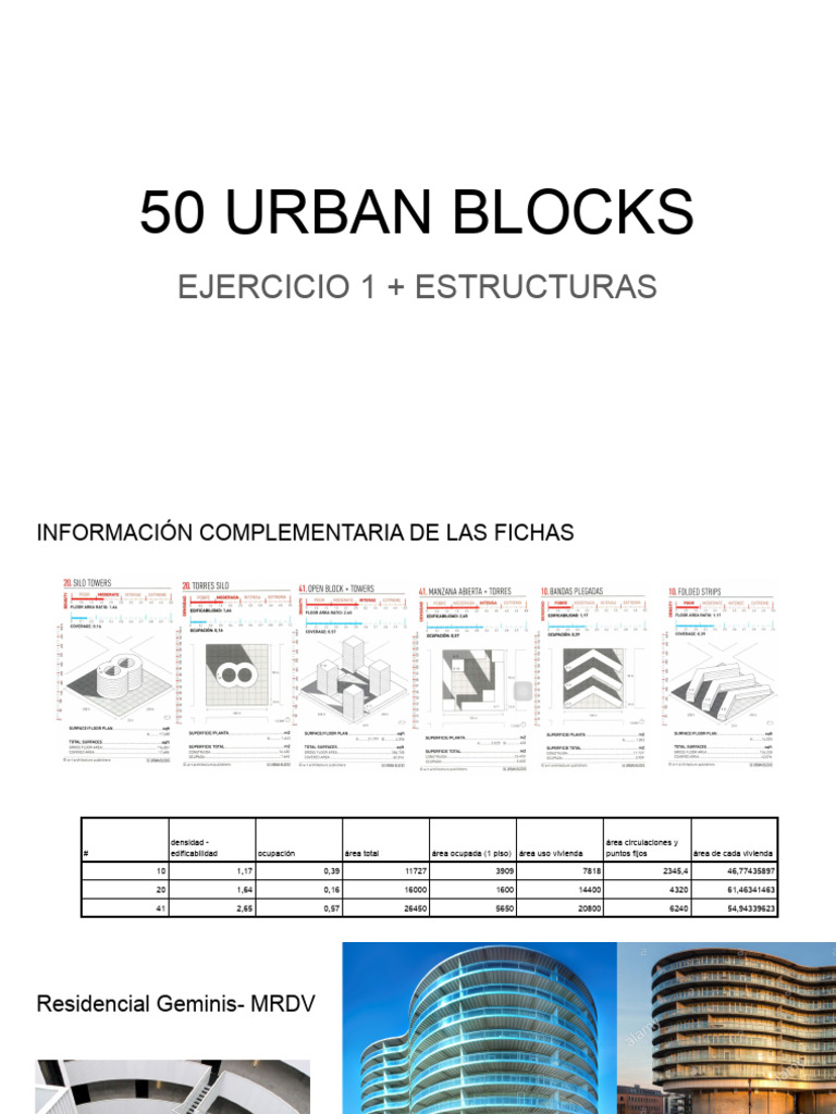 50 URBAN BLOCKS Referentes + Estructuras | PDF
