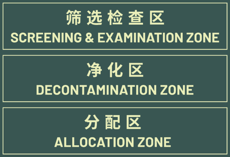 Zone Sign Expanded | PDF