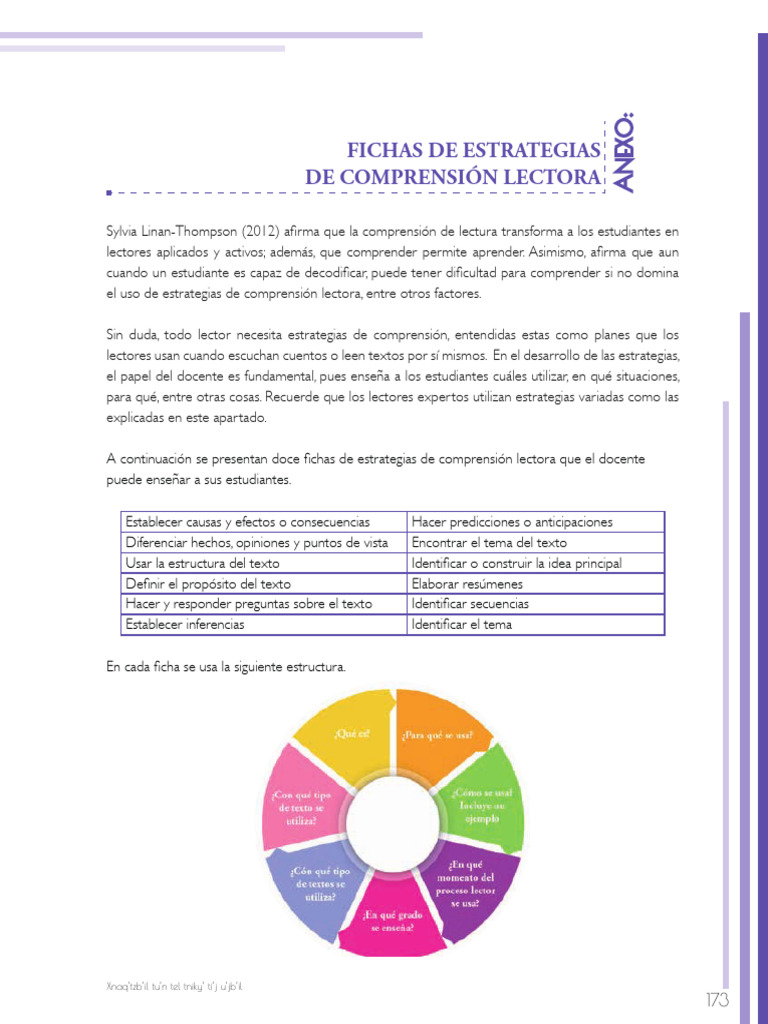 Estrategias de Comprensión Lectora | PDF | Artes del Lenguaje y ...