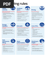 LSR Bypassing Safety Controls Toolbox Talk | PDF | Safety ...