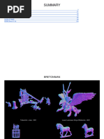 Witcher 3 Console Codes | PDF | Sports | Leisure