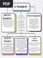 Código de Colores de Jeff Cooper | PDF