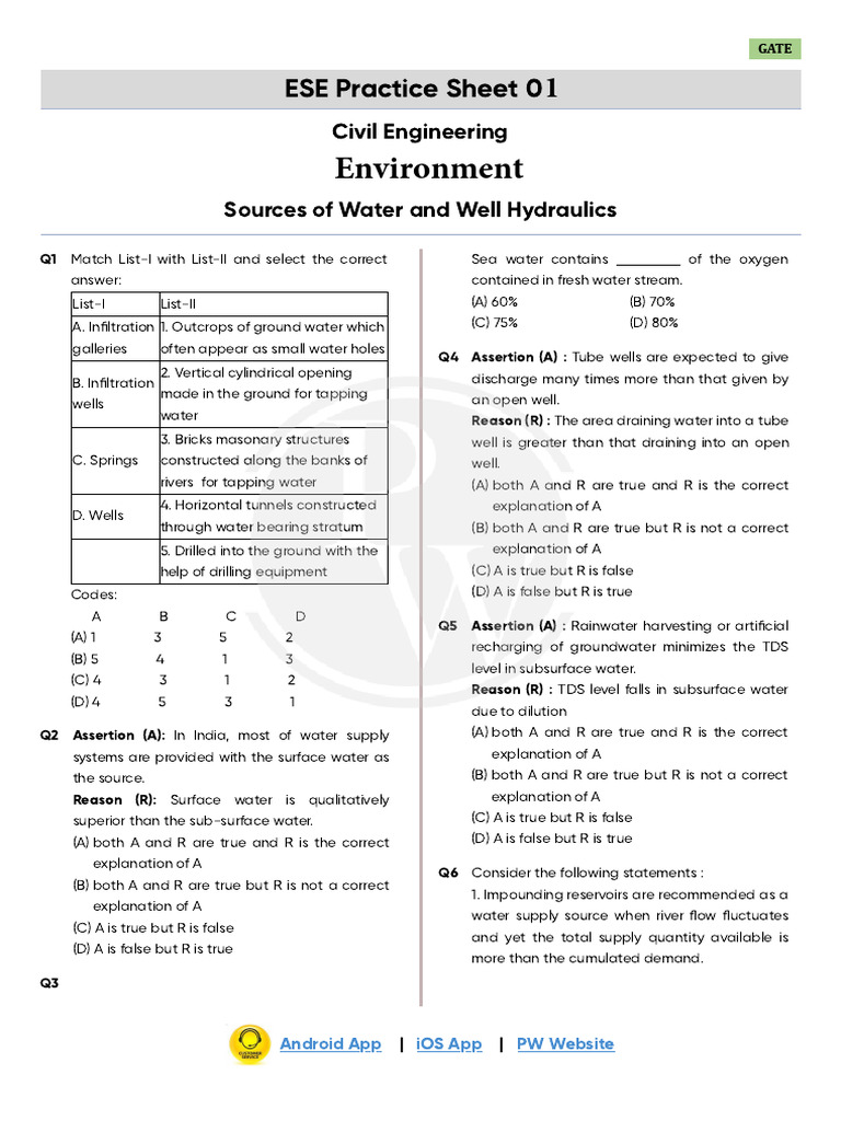 Source of Water and Well Hydraulics - Practice Sheet 01 | PDF | Aquifer | Groundwater