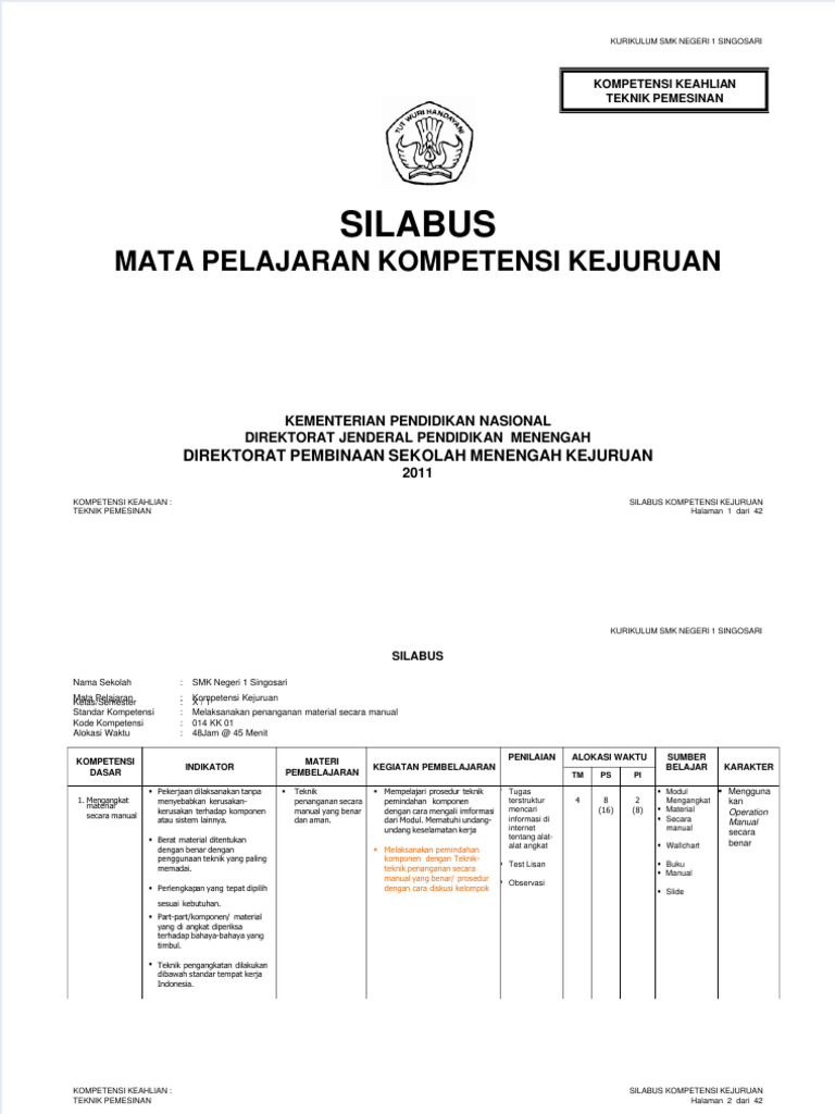 Dokumen - Tips Silabus Kompetensi Kejuruan Teknik Pemesinan | PDF