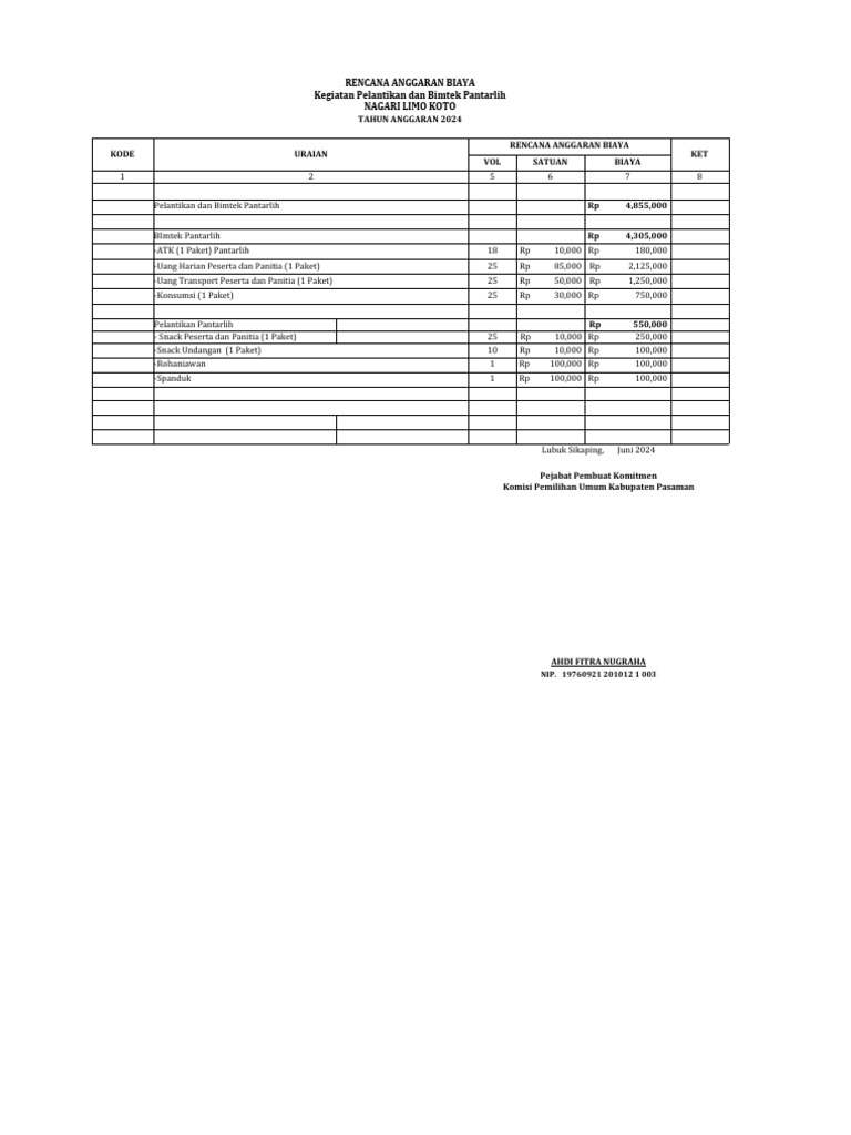 RAB BIMTEK DAN PELANTIKAN PANTARLIH Untuk PPS | PDF