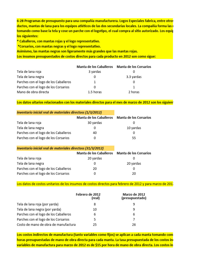 Ejercicios de Presupuestos | PDF | Presupuesto | Economias