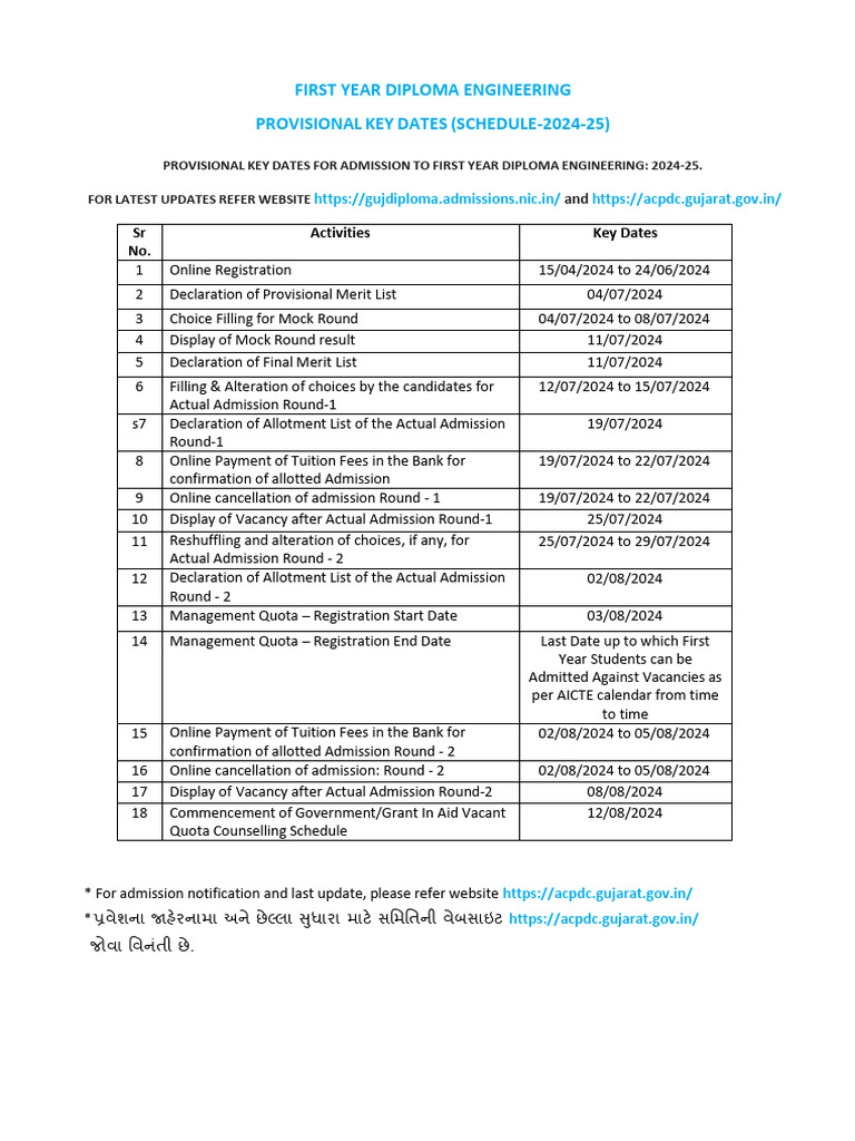 FY KeyDate v3 | PDF | Higher Education | Educational Stages