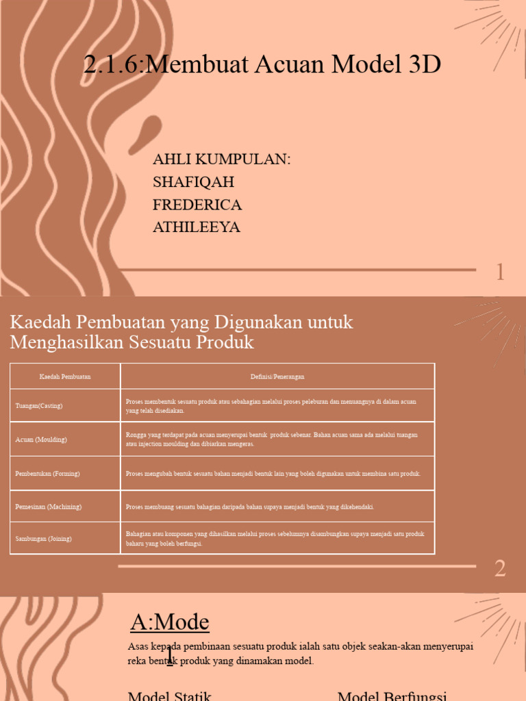 2.1.6:membuat Acuan Model 3D: Ahli Kumpulan: Shafiqah Frederica ...