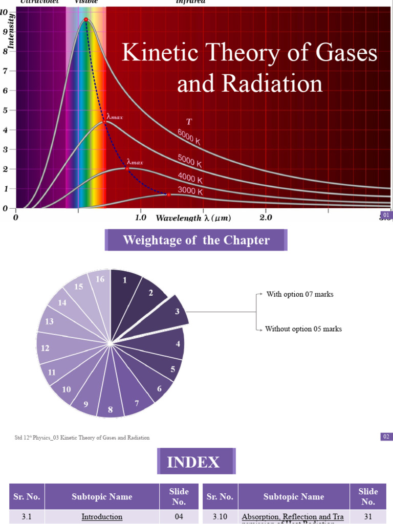 03 Kinetic Theory of Gases and Radiation | Download Free PDF | Gases ...