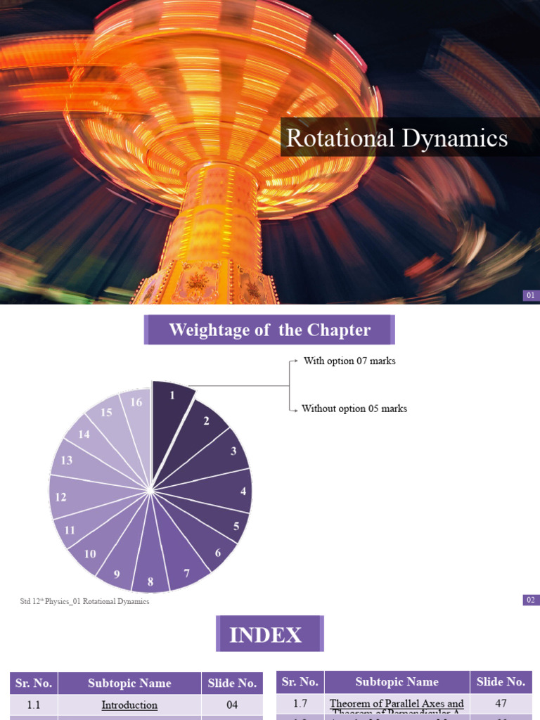 01 Rotational Dynamics | PDF | Rotation Around A Fixed Axis | Acceleration