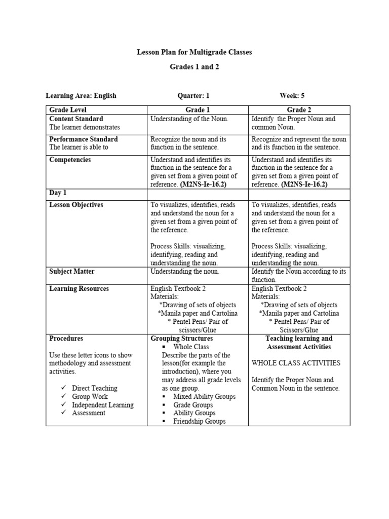 Lesson Plan For Multigrade Classes Putri | PDF | Lesson Plan | Learning