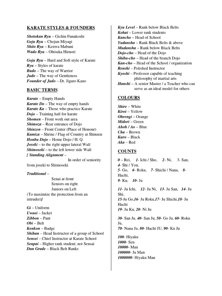 Collective Karate Terminology From Dojo Syllabus@NITS | PDF | Karate ...