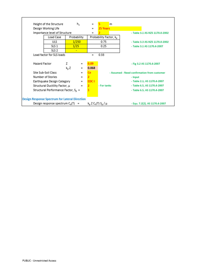 Seismic Load - AS 1170.4 | PDF | Seismology | Solid Mechanics