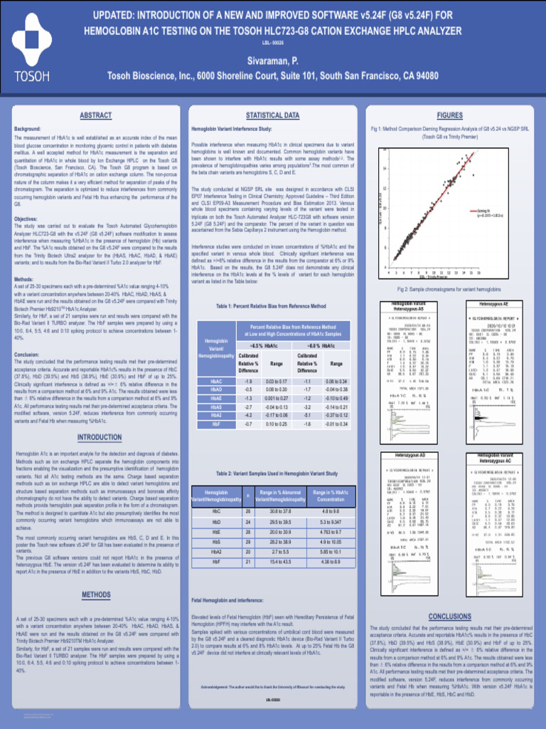 Updated Version 2021 Poster AACC | PDF | Glycated Hemoglobin | Hemoglobin