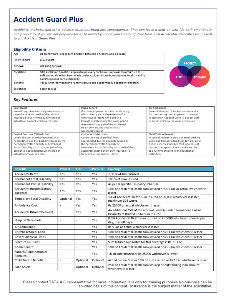 AG Plus One Pager | PDF | Disability