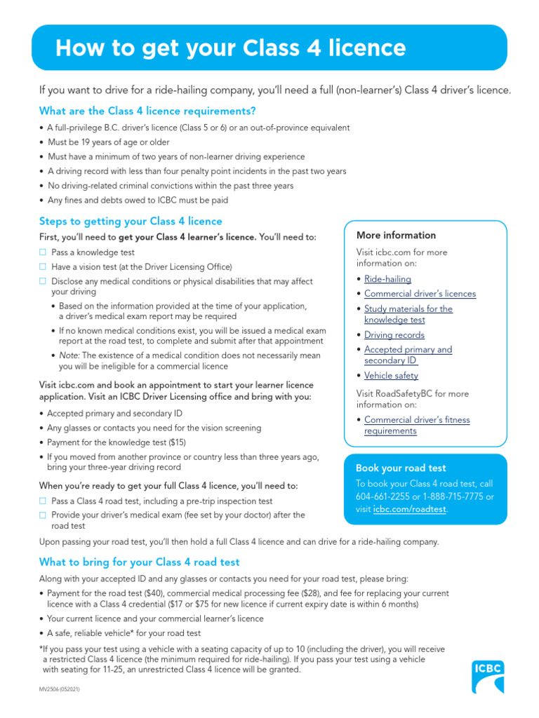 how-to-get-your-class-4-licence | Download Free PDF | Driver's License ...