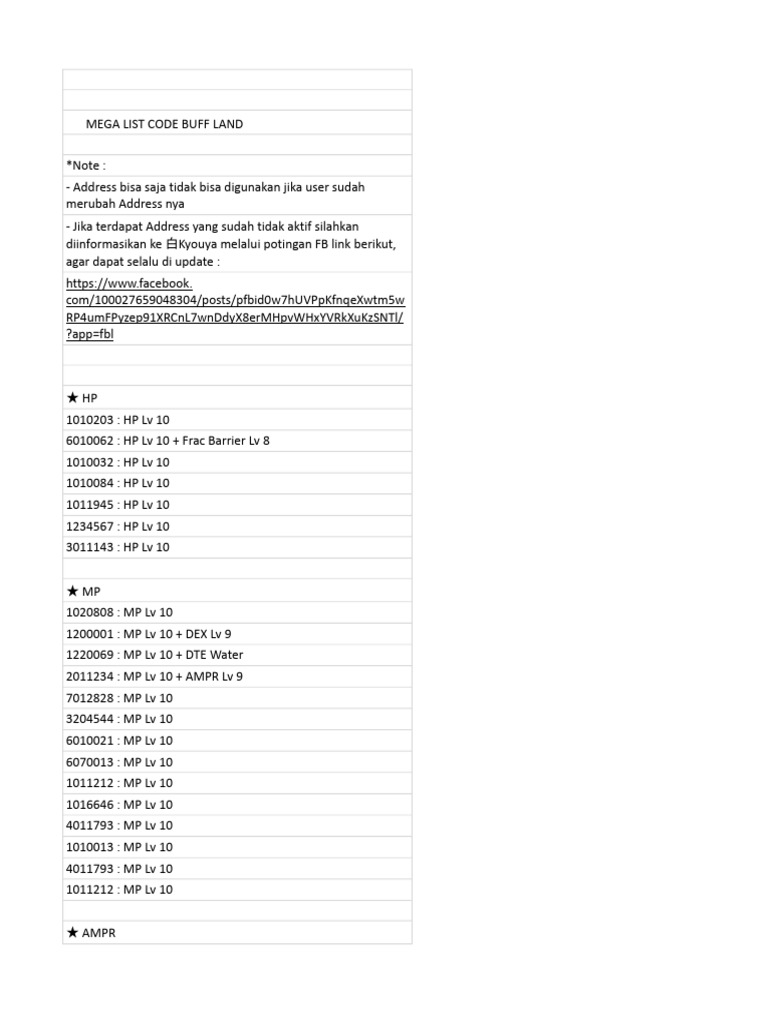 Toram Online Buff Codes List | PDF