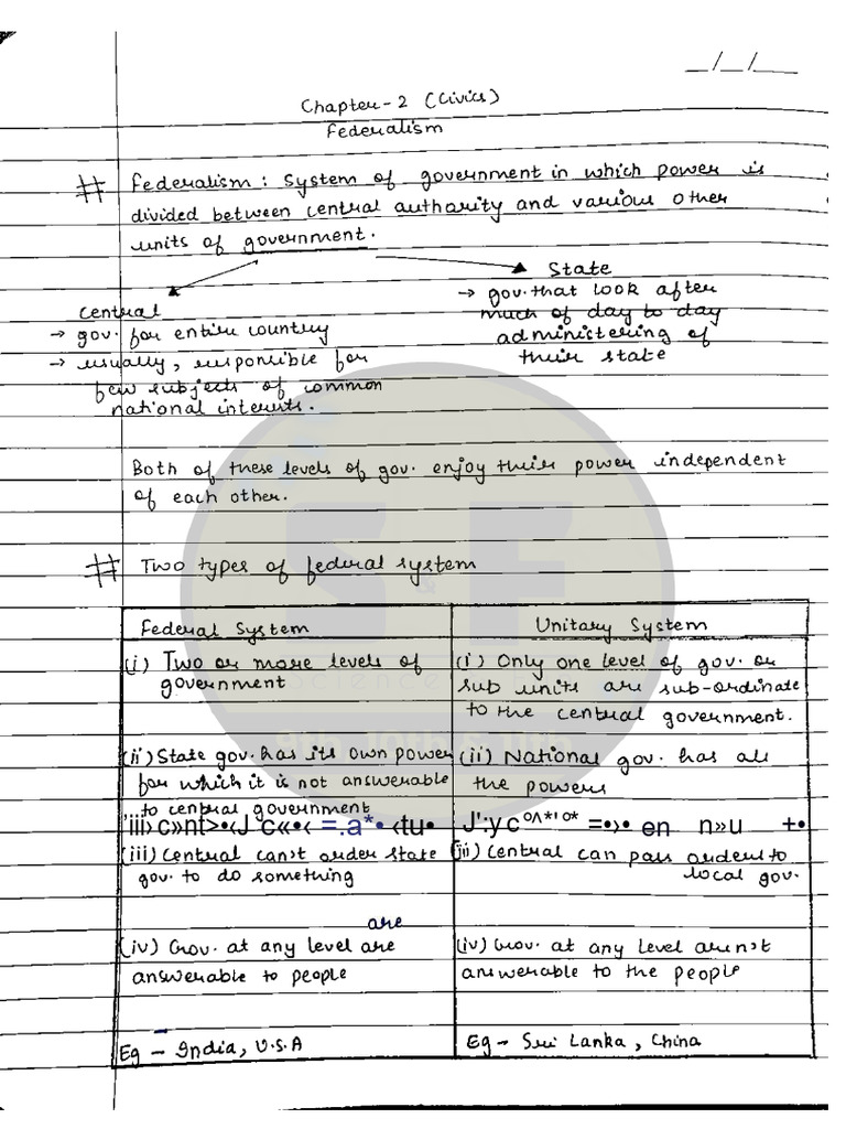 Federalism Handwritten Note | PDF
