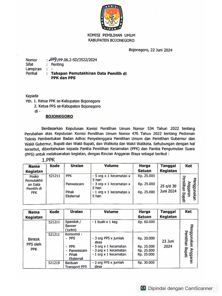 Tahapan Pemutakhiran Data Pemilih Di PPK Dan PPS | PDF