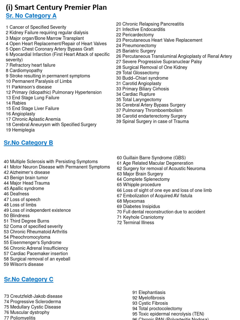 List of Critical illnesses in Criti Medicare | PDF | Heart | Myocardial ...