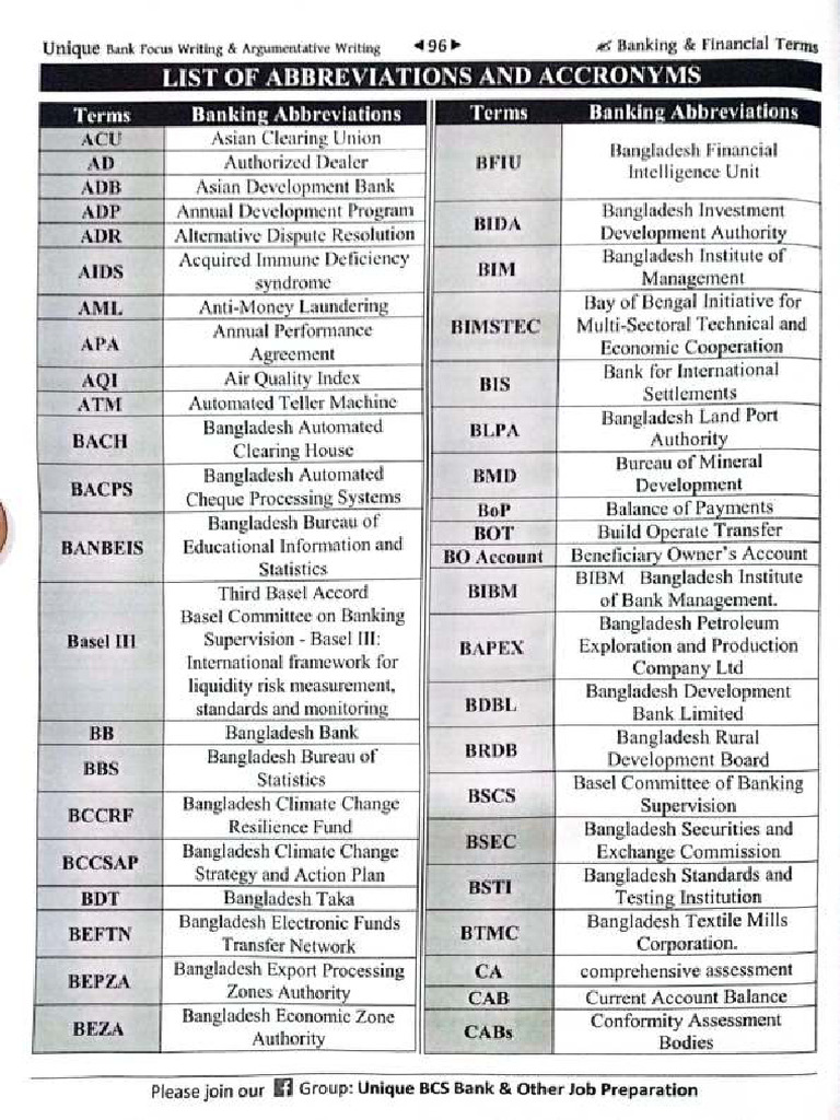 List of Abbreviations | PDF