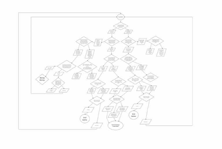 Ict Project Pdf 4431