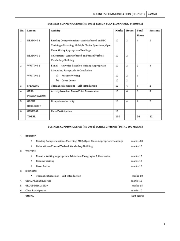 2022 BComm Activities | PDF | Behavior Modification | Cognitive Science