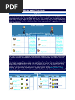 Too Many Types Spreadsheet | PDF