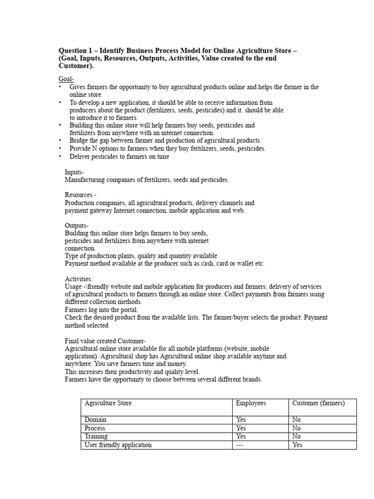 PROJECT -1-ANSWERS | PDF | Software Development Process | Scrum (Software Development)