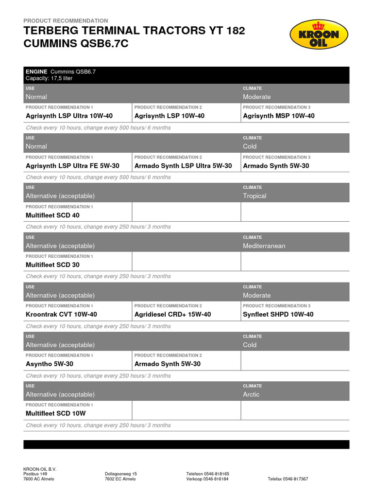 Product Recommendation Terberg Terminal Tractors YT 182 Cummins QSB6.7C ...