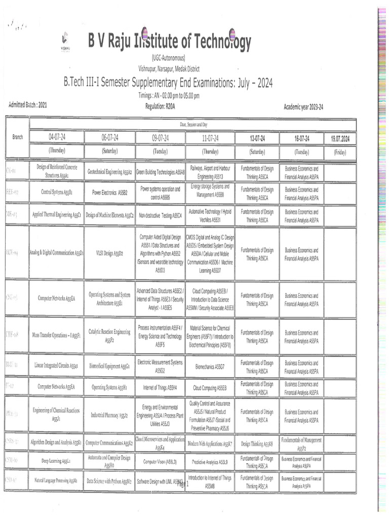 B.Tech III-I Supple | PDF