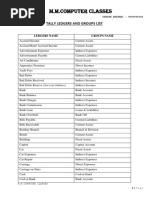 Tally Ledger and Group List | PDF | Expense | Banks