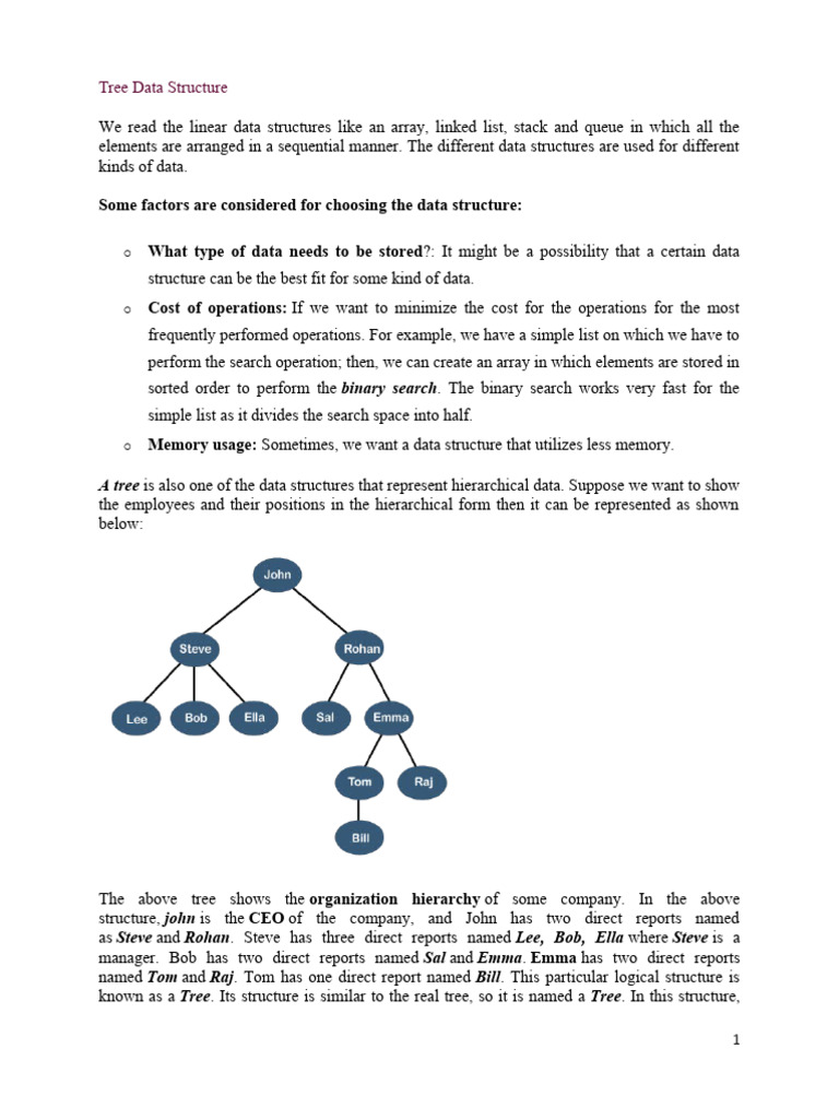 Data Structure | Download Free PDF | Computer Programming | Algorithms ...