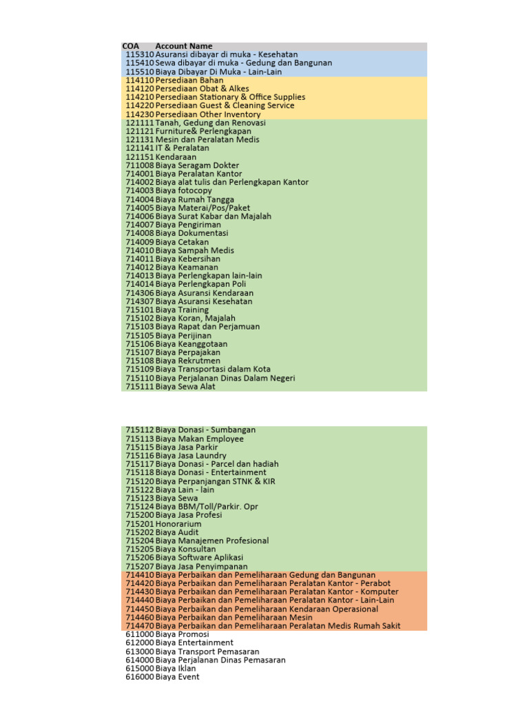 Finance Form - OMDC | PDF