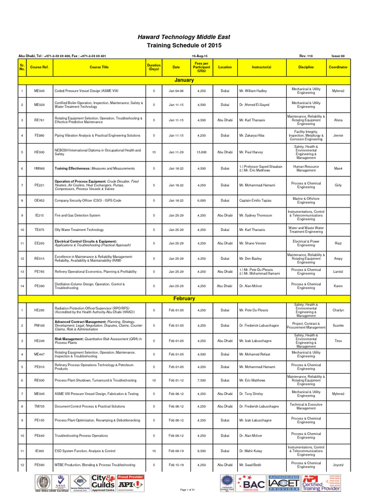 Training Schedule 2015 | PDF | Engineering | Oil Well