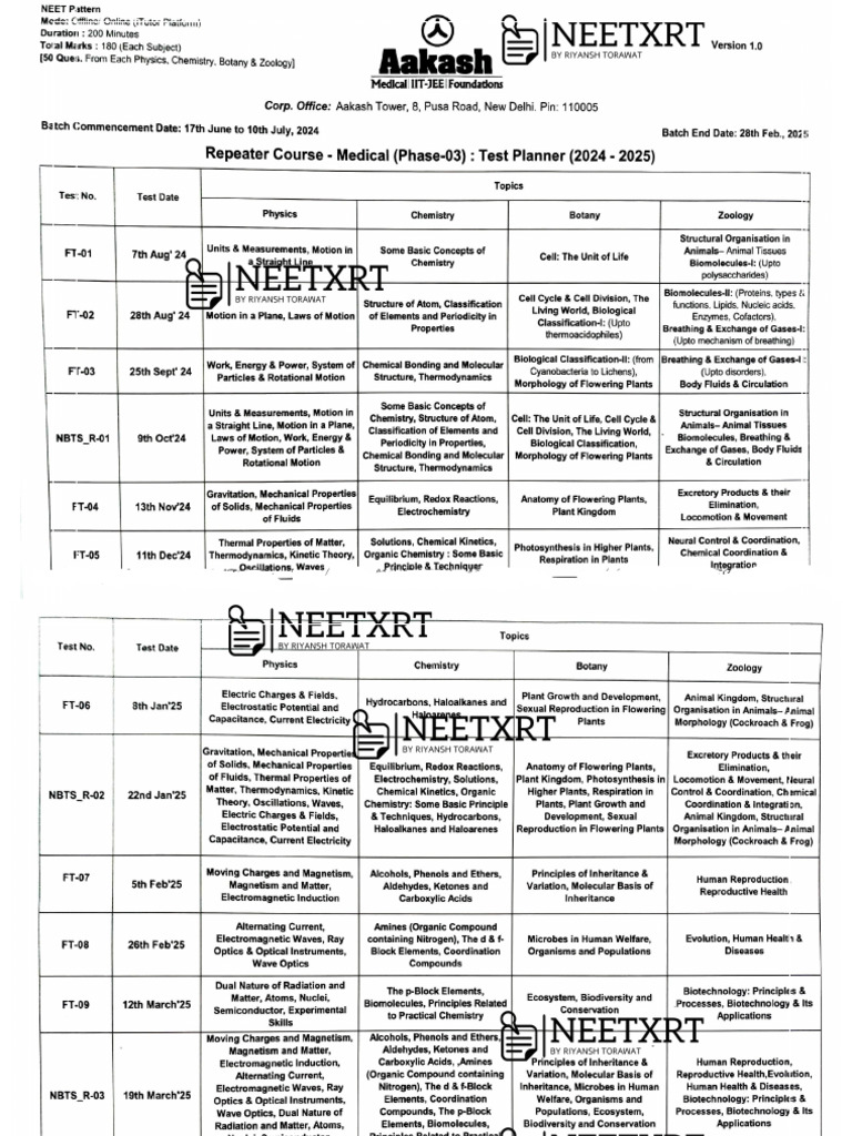 Rm Phase 03 Planner by @Neetxrt | PDF